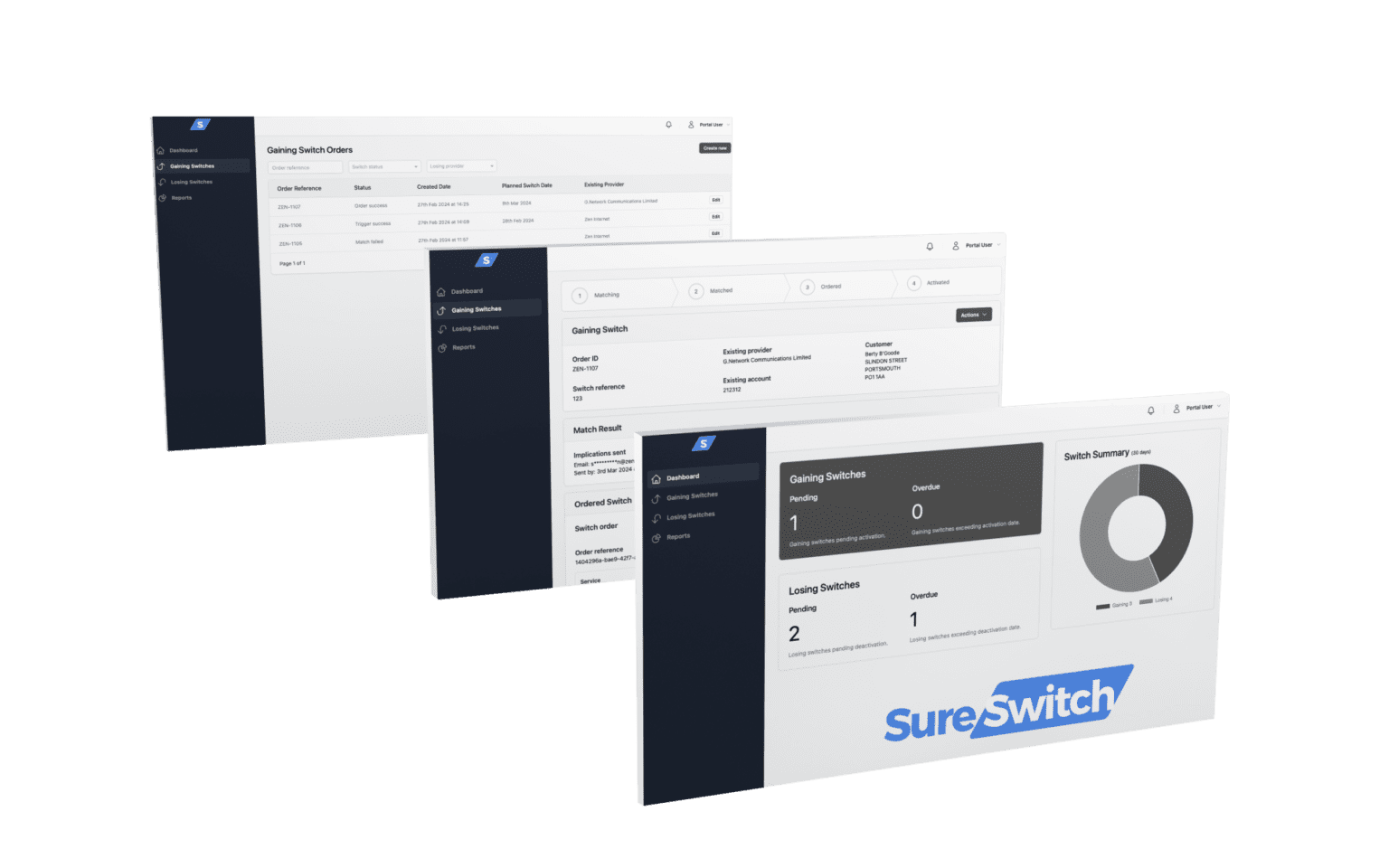 SureSwitch - The Smart Solution For One Touch Switch